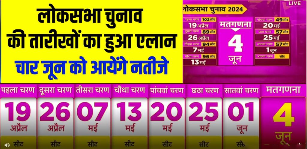 Lok Sabha Election 2024 Date Schedule: लोकसभा चुनाव की तारीखों का हुआ ...